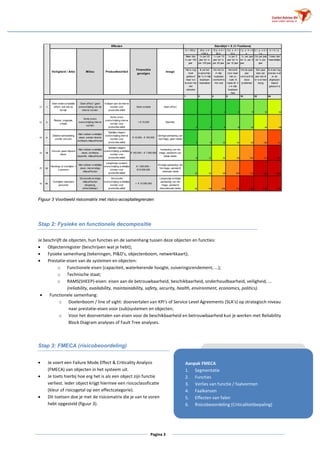 Factsheet risicogestuurd onderhoud | PDF