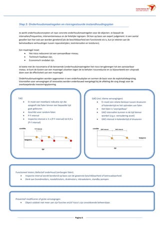 Factsheet risicogestuurd onderhoud | PDF