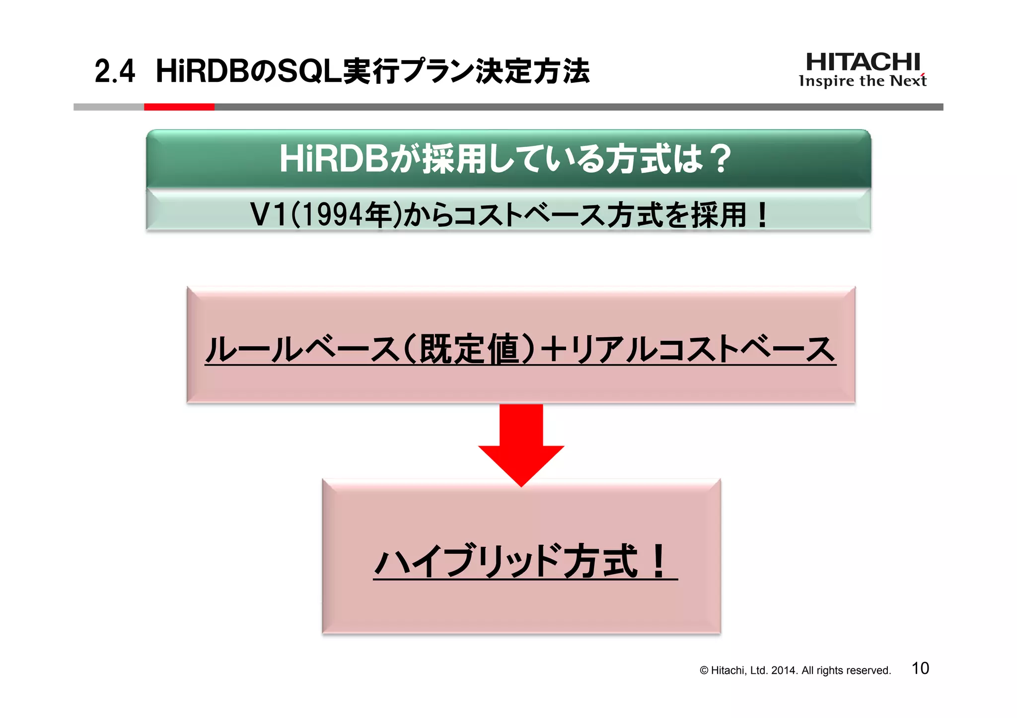[B15] HiRDBのSQL実行プランはどのように決定しているのか？by Masaaki Narita | PDF