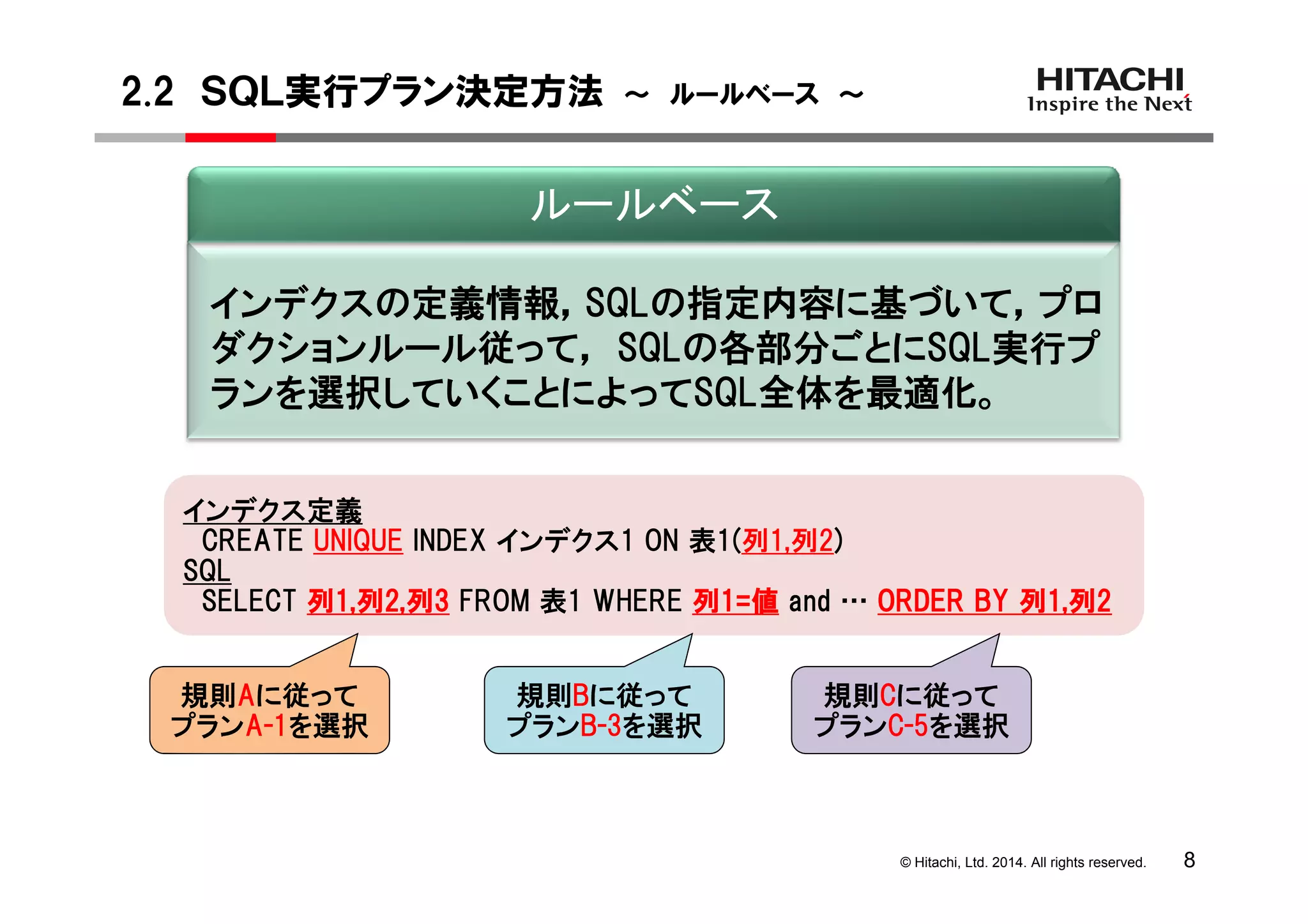 [B15] HiRDBのSQL実行プランはどのように決定しているのか？by Masaaki Narita | PDF