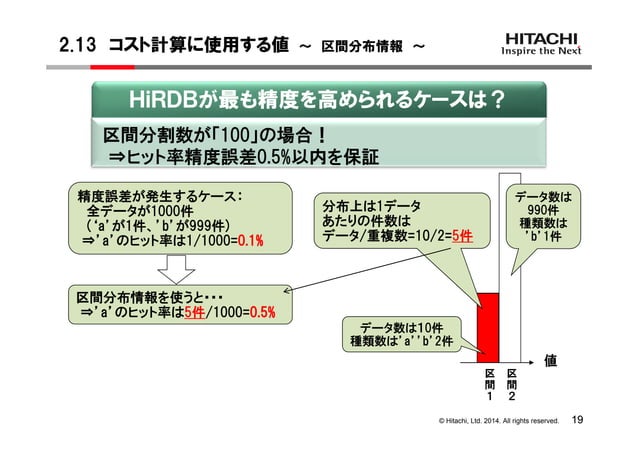 [B15] HiRDBのSQL実行プランはどのように決定しているのか？by Masaaki Narita | PDF | Databases ...