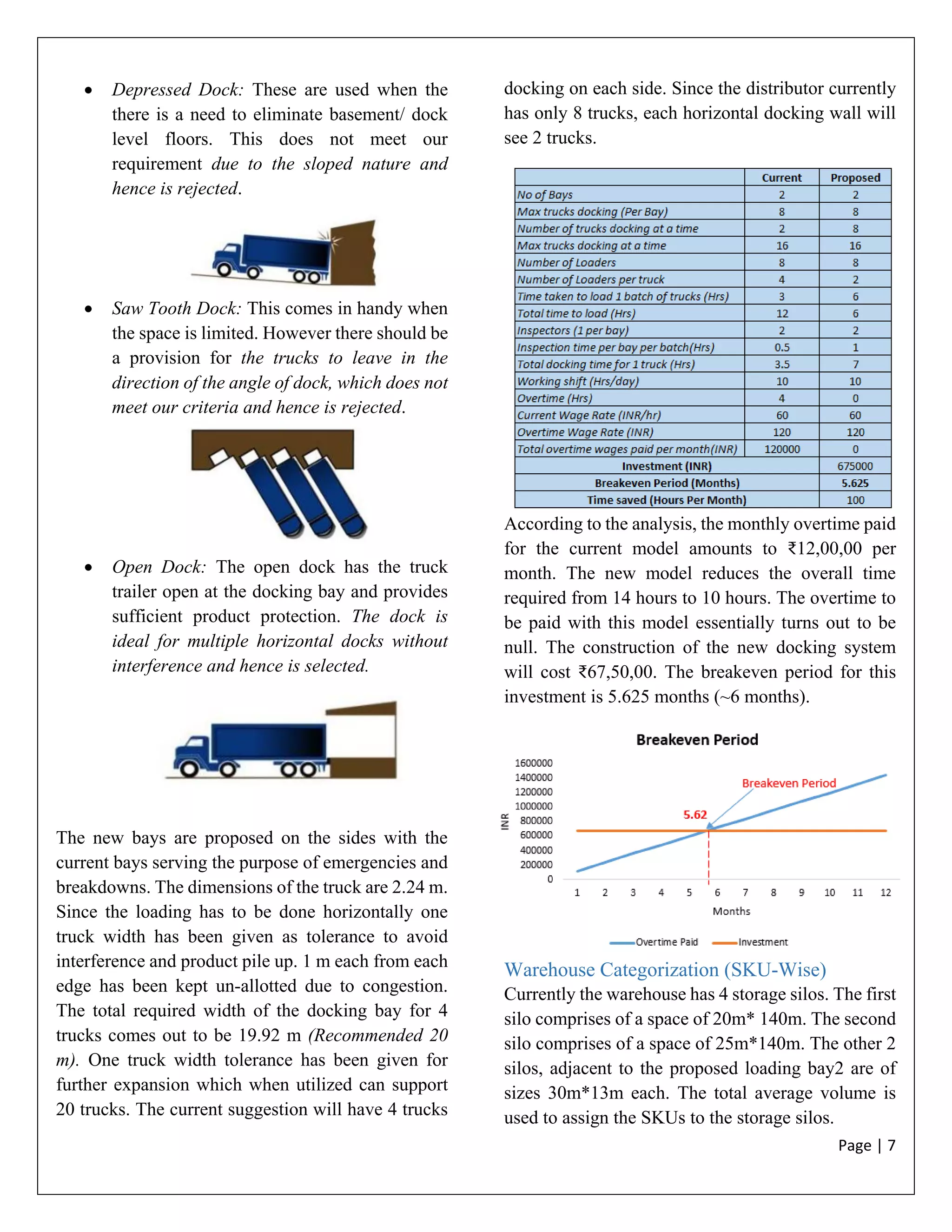 Inventory management, loading strategy and warehouse categorization | PDF