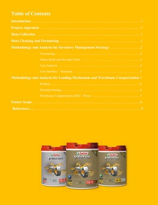 Inventory management, loading strategy and warehouse categorization | PDF