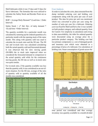Inventory management, loading strategy and warehouse categorization | PDF