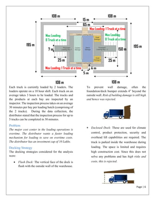 Inventory management, loading strategy and warehouse categorization | PDF