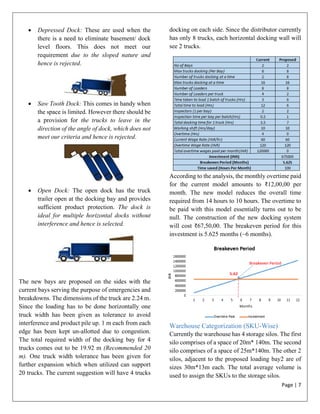 Inventory management, loading strategy and warehouse categorization | PDF