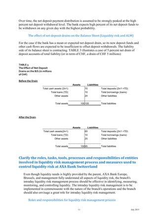 Working Paper-Case Study of AXA Bank Europe Switzerland from Susan Frey ...
