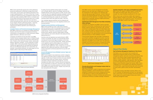 IBMS Cinema Brouchure | PDF | Home Entertainment Systems | Consumer Electronics