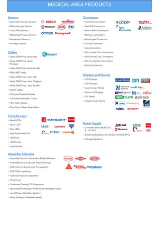 LINE CARD SUPERCHIP ITALIA | PDF