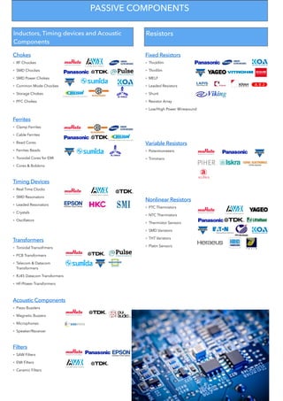 LINE CARD SUPERCHIP ITALIA | PDF