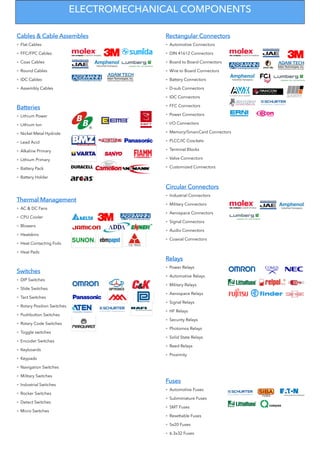 LINE CARD SUPERCHIP ITALIA | PDF