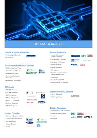 LINE CARD SUPERCHIP ITALIA | PDF