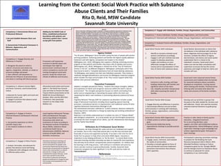 Rita Reid Competency Poster | PPT