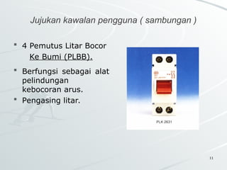 B15 LITAR PENGGUNA LITAR PENGGUNA LITAR PENGGUNA | PPT