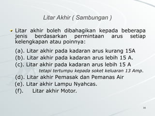 B15 LITAR PENGGUNA LITAR PENGGUNA LITAR PENGGUNA | PPT