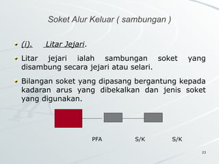 B15 LITAR PENGGUNA LITAR PENGGUNA LITAR PENGGUNA | PPT