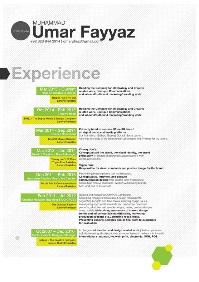 Muhammad_Umar_CV_2016 | PDF
