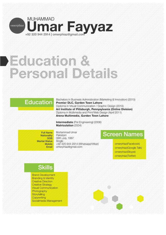 Muhammad_Umar_CV_2016 | PDF