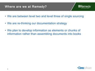 Context Sensitive Help_Remedy | PPT