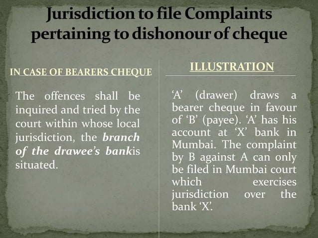 Amendments in the Negotiable Instruments Act, 1881 | PPTX