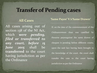 Amendments in the Negotiable Instruments Act, 1881 | PPTX