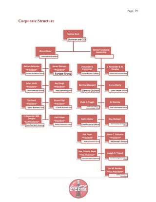 Company Organization Chart Coca Cola