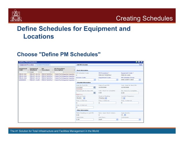 ARCHIBUS Preventive Maintenance | PPT