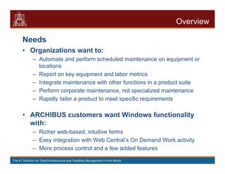ARCHIBUS Preventive Maintenance | PPT