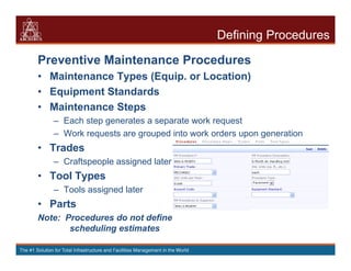 ARCHIBUS Preventive Maintenance | PPT