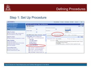 ARCHIBUS Preventive Maintenance | PPT