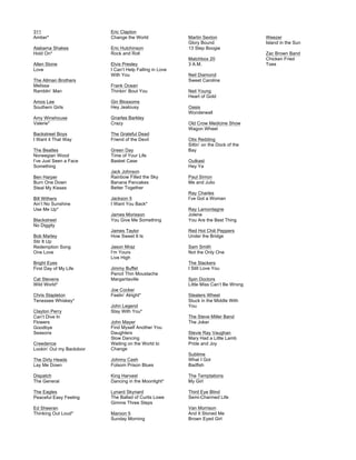 Clayton Perry Music Resume 6-16 | PDF