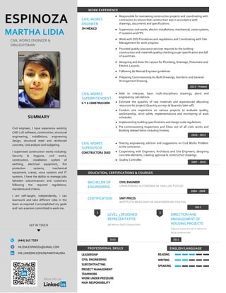 Espinoza.Martha.CV
