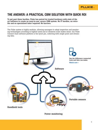 Fluke Connect Condition Based Maintenance | PDF