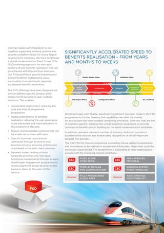 Oracle_FSO Brochure_Final | PDF | Cloud Computing | Internet