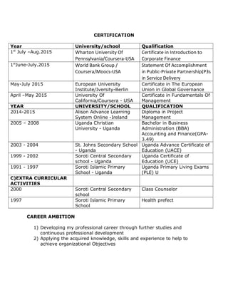 CURRICULUM VITAE - Updated | DOC