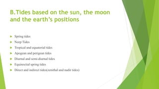 Tidal & wave characteristic of bay of bengal.pptx