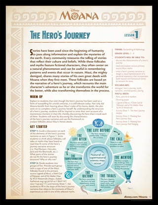 Moana Educator's Guide | PDF