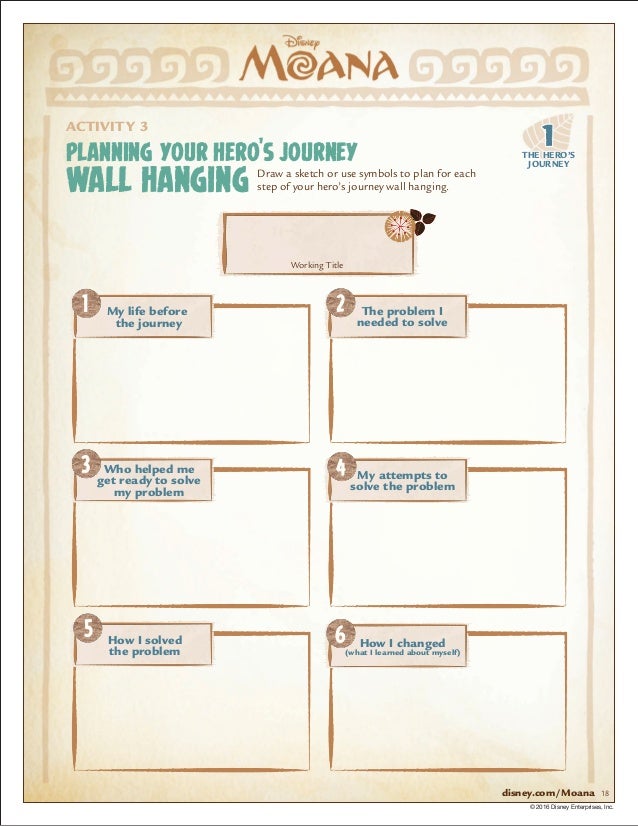 Wildlife Wednesday Disneys Moana Educators Guide