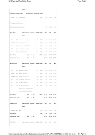 PKBL Michigan Unofficial Transcript April 3rd 2016 | PDF
