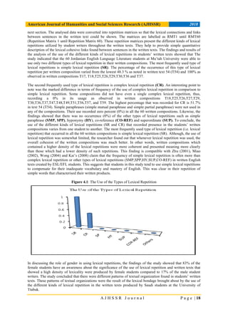 Lexical Repetition and Written Text’s Unity from Gender Perspective: A ...