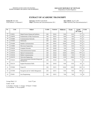 [3] Transcript | PDF | Consumer Electronics | Technology & Computing
