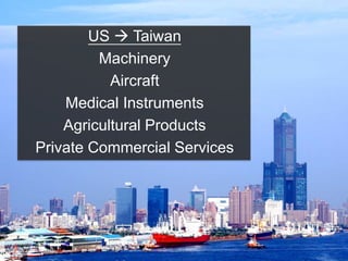 International Business in Taiwan | PPTX