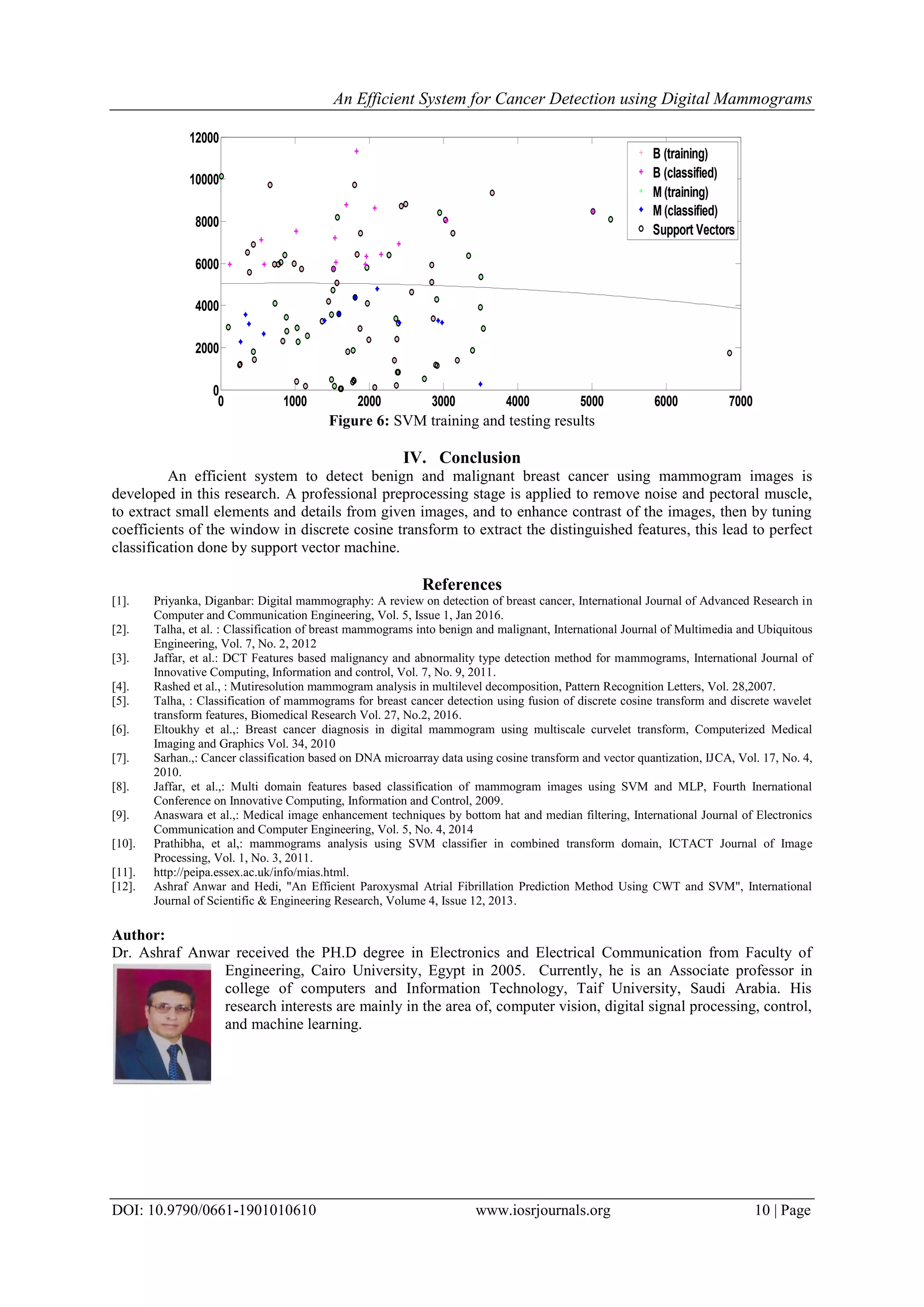 An Efficient System For Cancer Detection Using Digital Mammograms Pdf