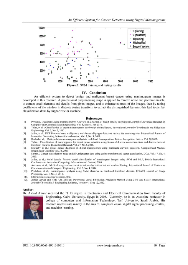 An Efficient System For Cancer Detection Using Digital Mammograms Pdf
