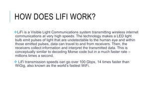 LIFI by Peeyush Mishra | PPT
