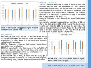 Financial Statement Analysis - General Mills | PPT
