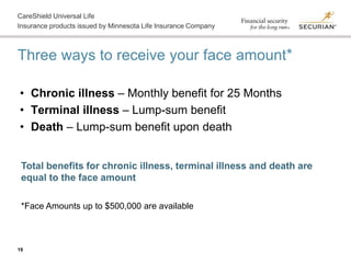 Securian CareShield | PPT