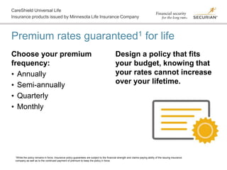 Securian CareShield | PPT