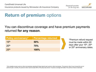 Securian CareShield | PPT