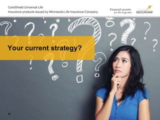 Securian CareShield | PPT
